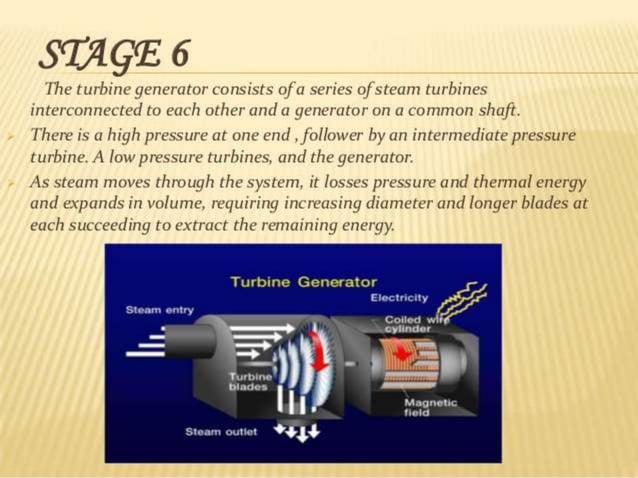 Ppt for power plant | PPTX