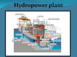 Ppt for power plant | PPTX