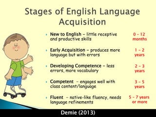 Ppt for presentation | PPTX