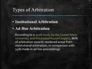 Political & Governance Instability and role of Arbitration | PPTX ...