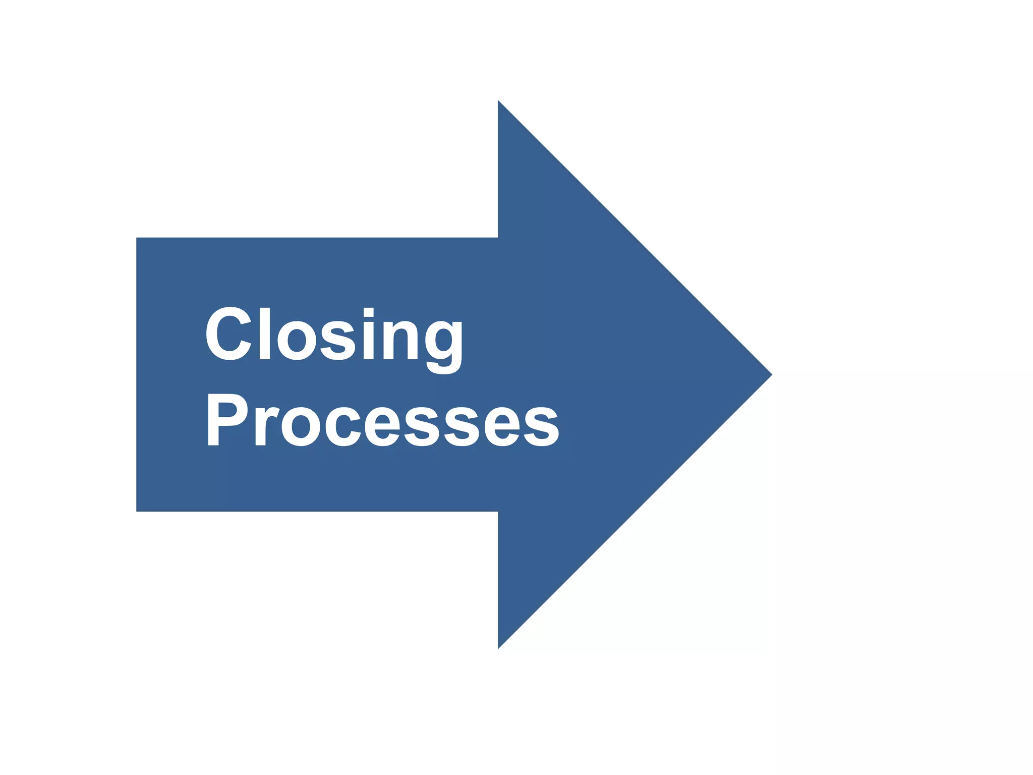 Project Management Process overview | PPT