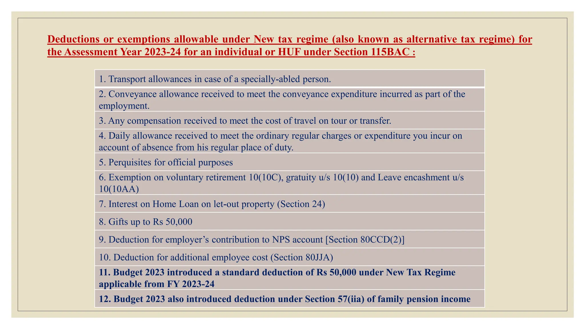 Income tax of india PPT for Project.pptx