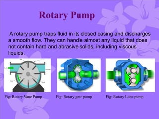 ppt for pump2.ppt