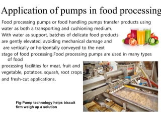 ppt for pump2.ppt