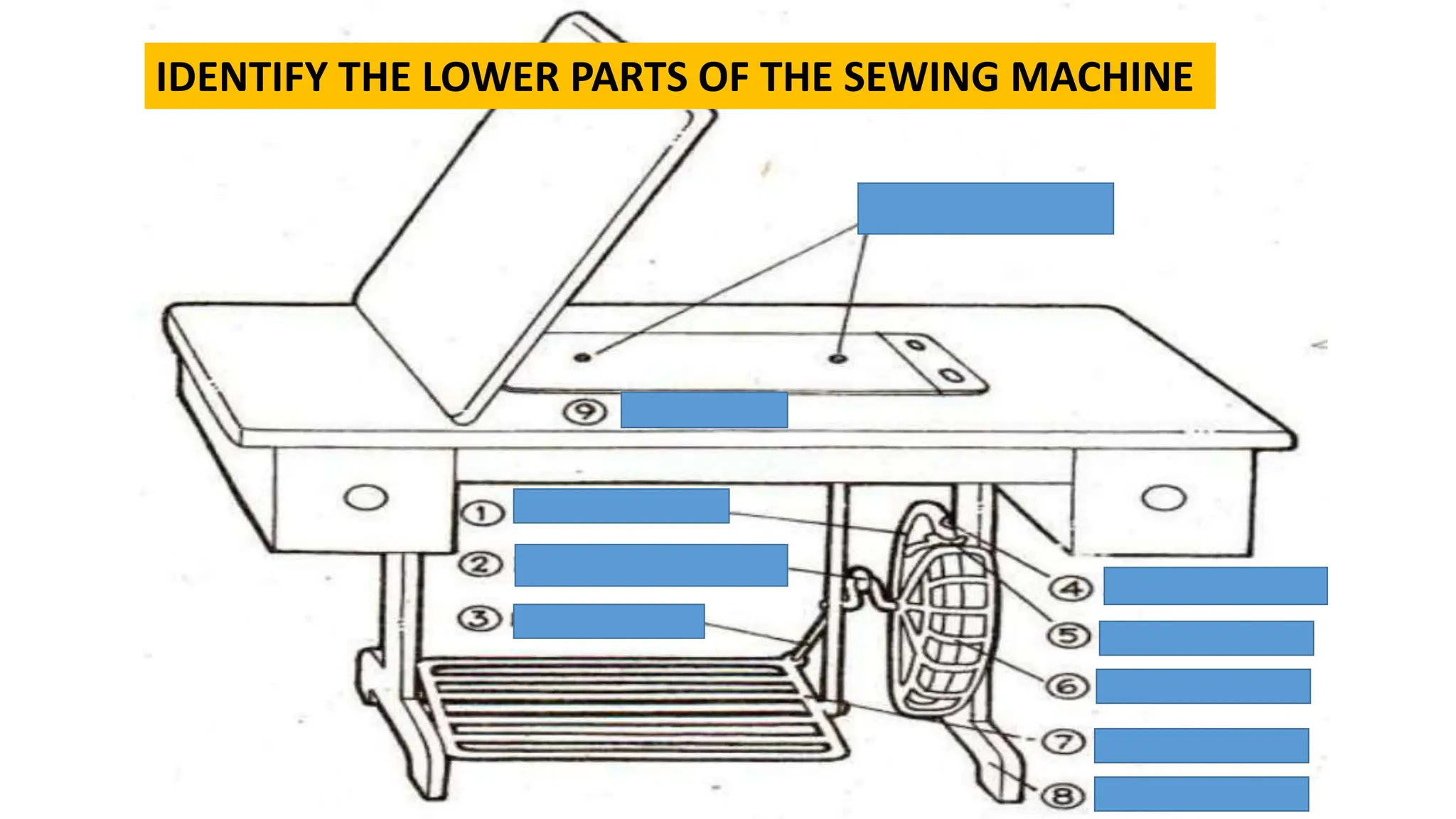 PPT for Q4 tle 7,8 dressmaking LESSON 1.2.pptx