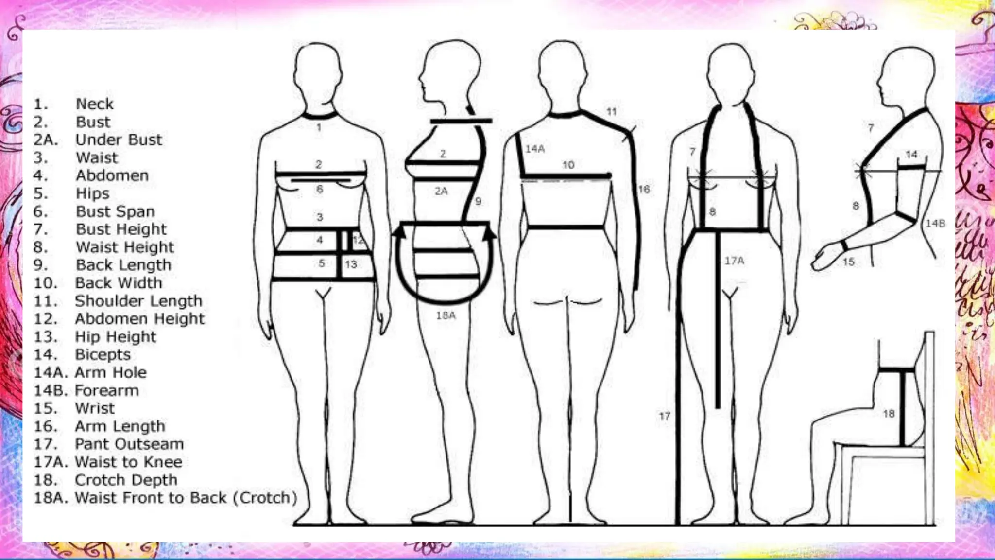 PPT for Q4 TLE Dressmaking LESSON 2.pptx