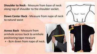 PPT for Q4 TLE Dressmaking LESSON 2.pptx