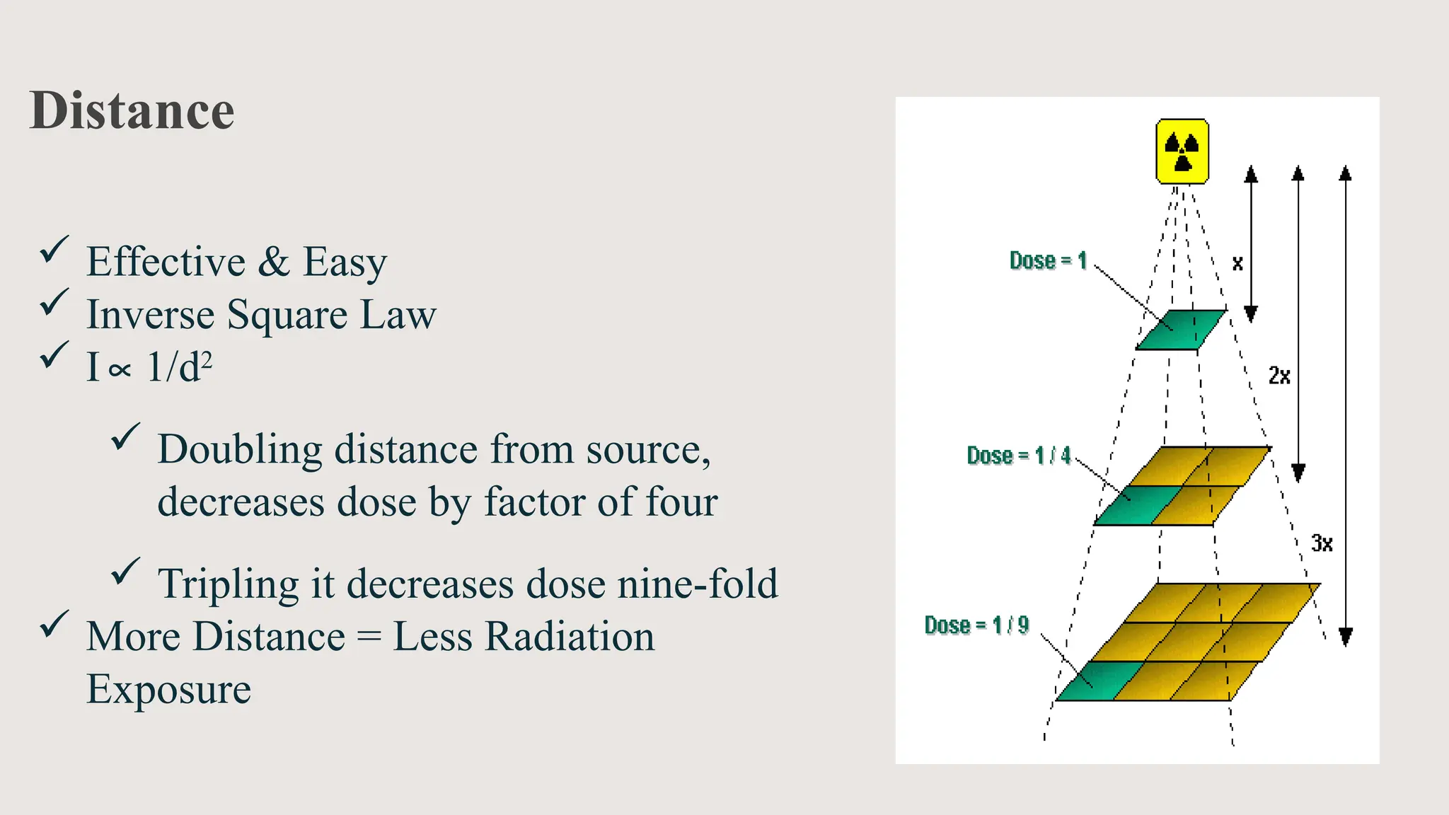 radiation safety in nuclear medicine for Nurses.pptx