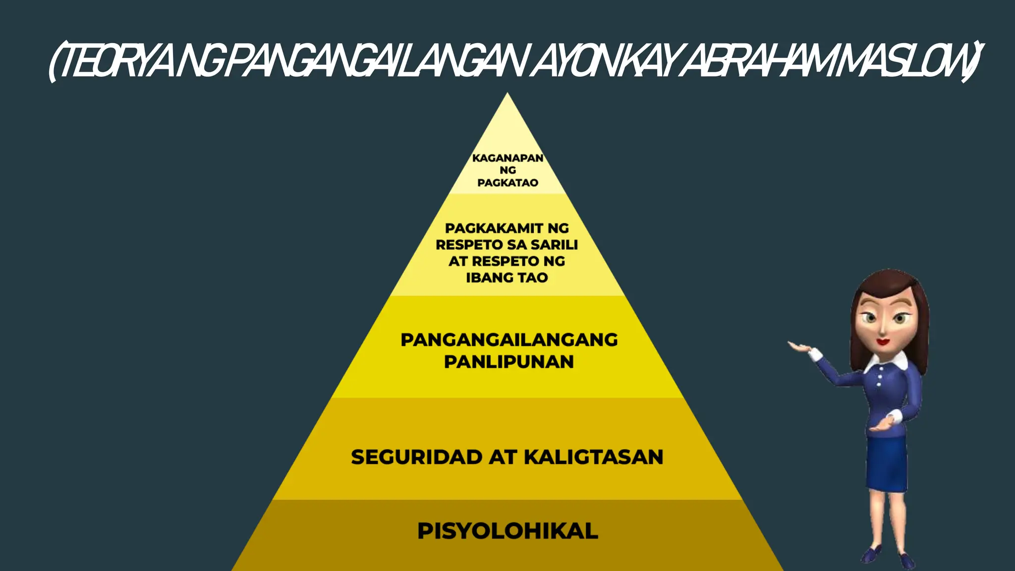 Pangangailangan at Kagustuhan Powerpoint.pptx
