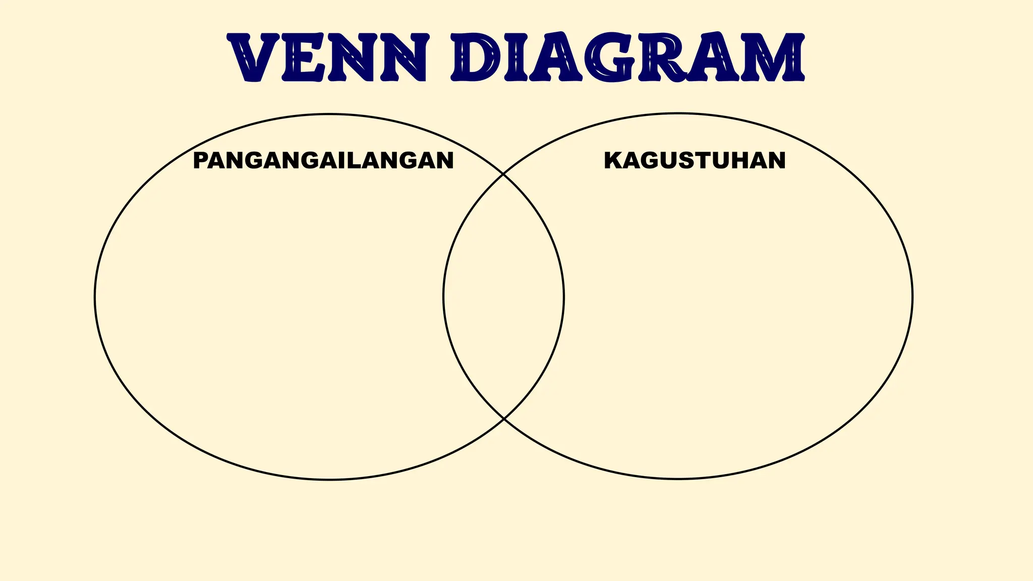 Pangangailangan at Kagustuhan Powerpoint.pptx