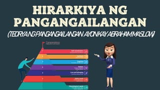 Pangangailangan at Kagustuhan Powerpoint.pptx