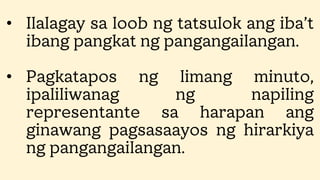 Pangangailangan at Kagustuhan Powerpoint.pptx