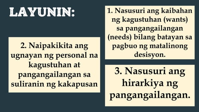 Pangangailangan at Kagustuhan Powerpoint.pptx