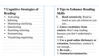 PPT FOR READING & WRITING SKILLS.pptx.pdf