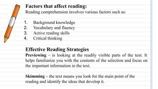 PPT FOR READING & WRITING SKILLS.pptx.pdf