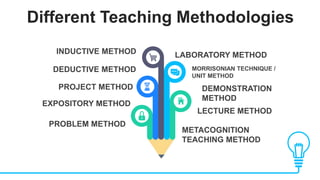 PPT FOR REVIEW PROF ED.pptx