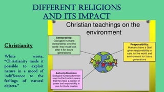 religion and environment | PPTX