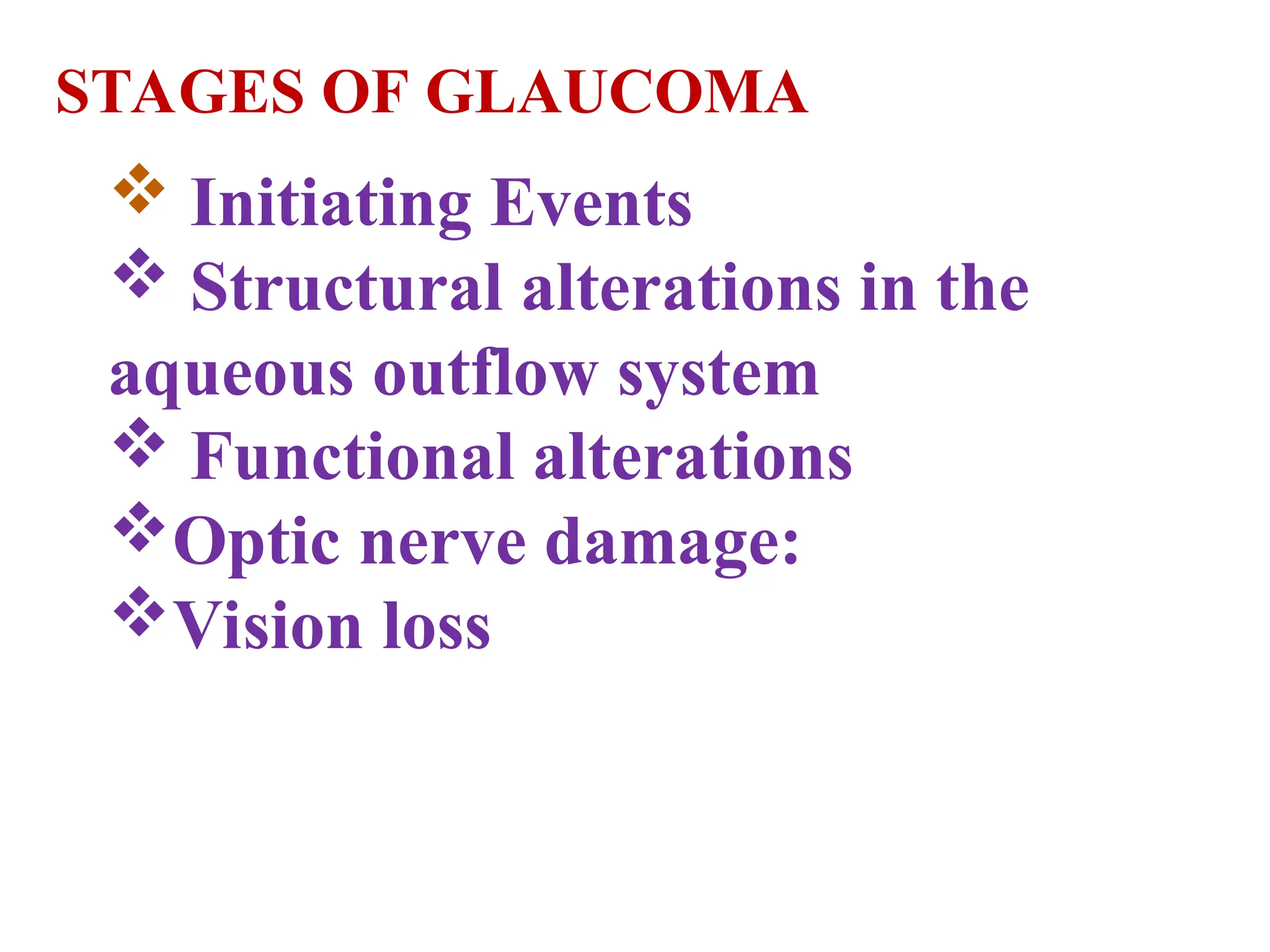 ppt for seminar glaucomma.ppt detailed explanation | PPT