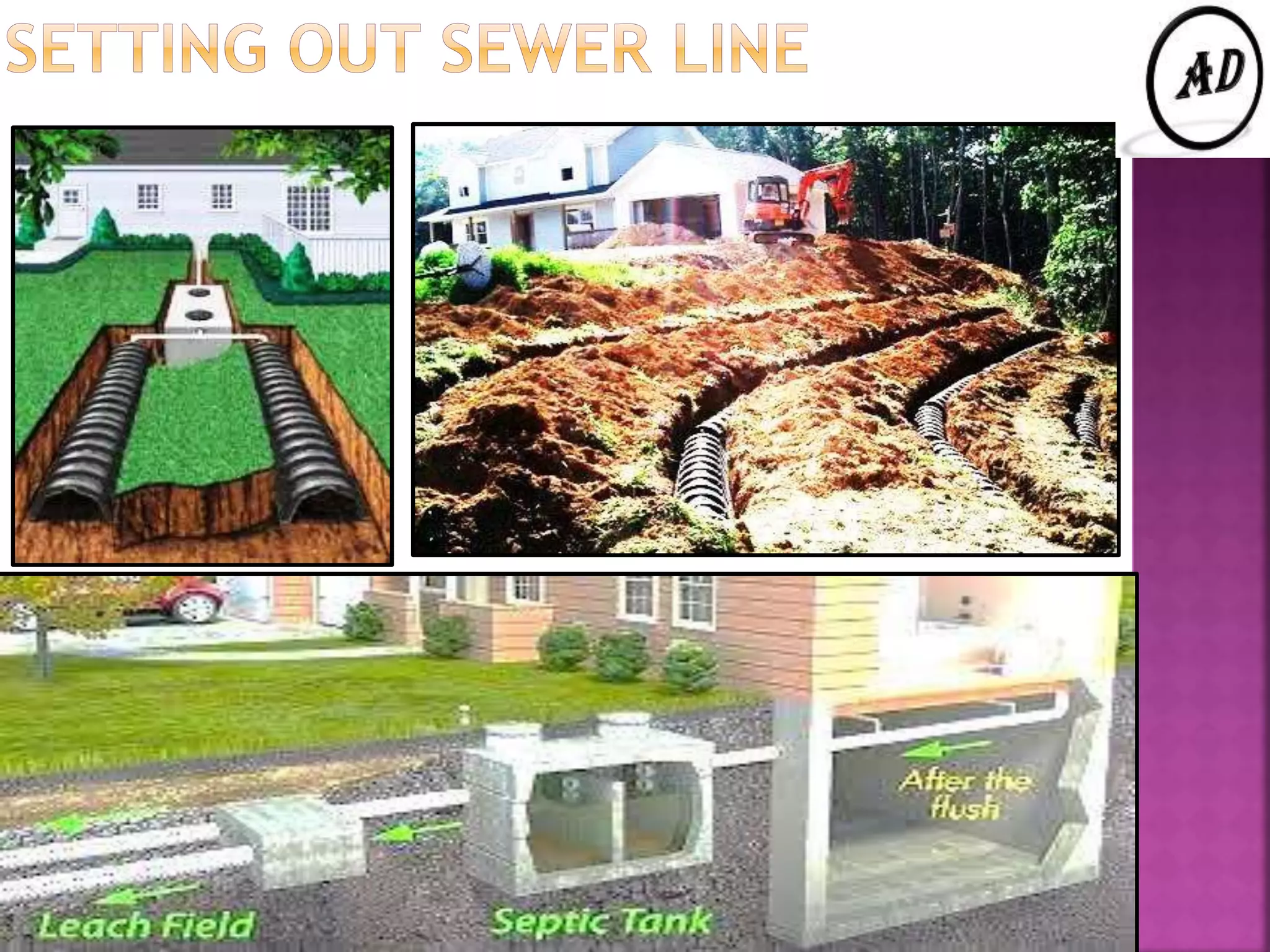 Setting Out Works in Surveying | PPTX