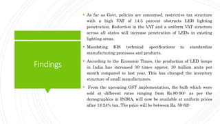 LED Market PPT | PPTX