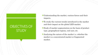 LED Market PPT | PPTX