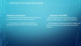 Use Buy Now Pay Later for Invoice Discounting | PPTX