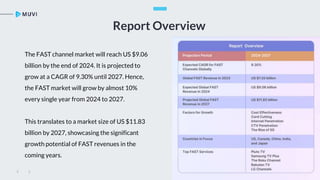 FAST Channels: Explosive Growth Forecast 2024-2027 (Buckle Up!) | PPTX