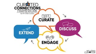 SPARK Hybrid Curriculum | PPT