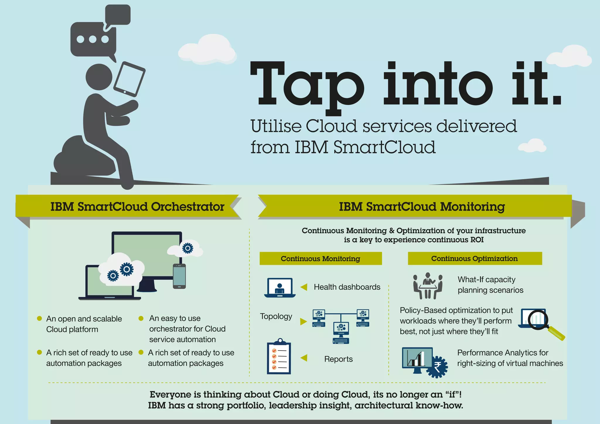 Build your own Cloud & Infrastructure | PPT