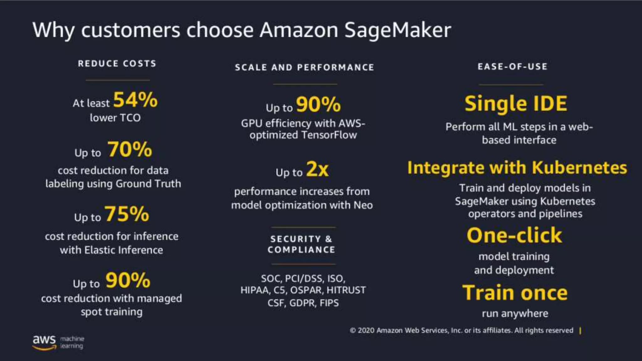 MLOps and Reproducible ML on AWS with Kubeflow and SageMaker | PPT