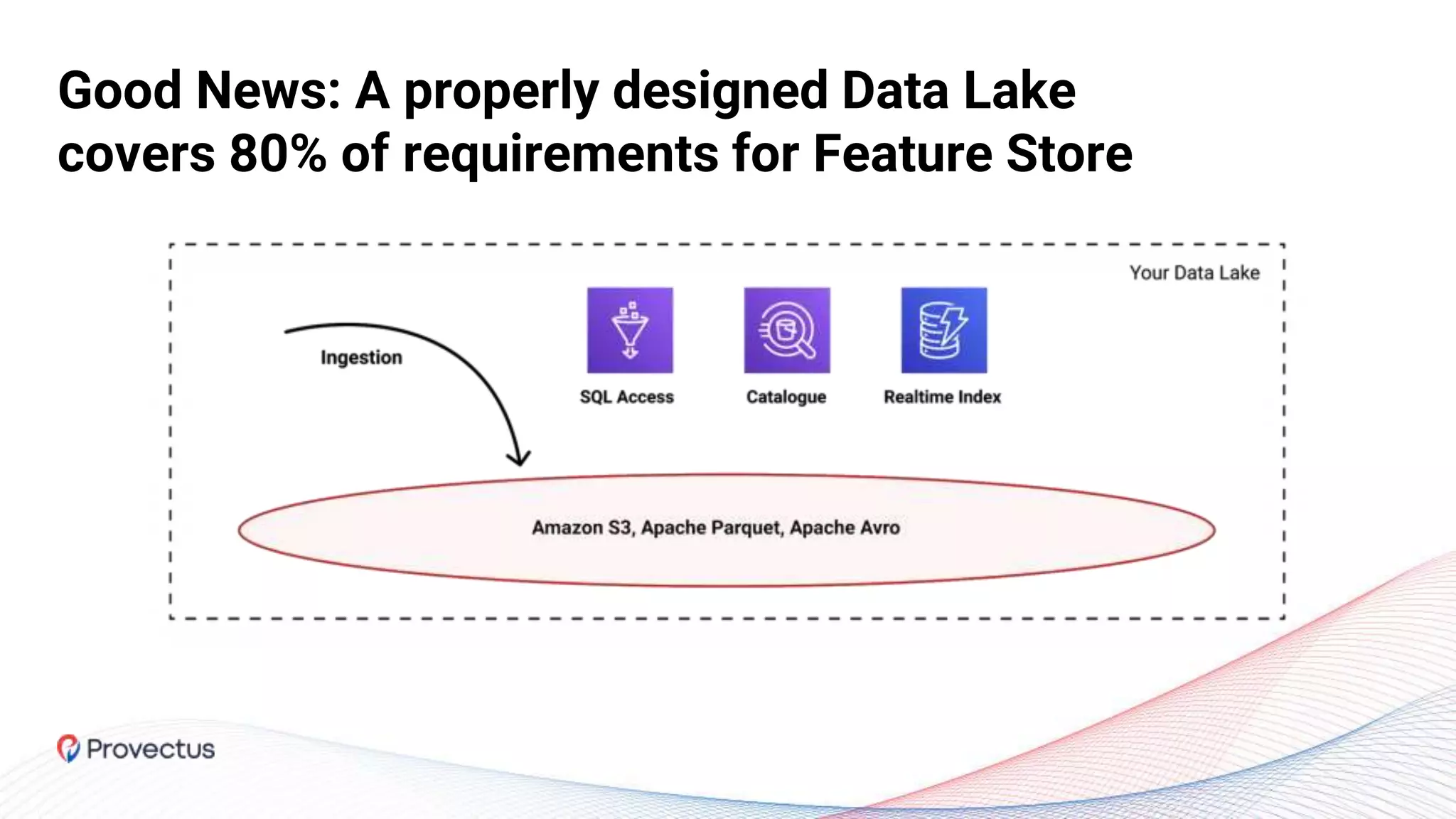 MLOps and Reproducible ML on AWS with Kubeflow and SageMaker | PPT