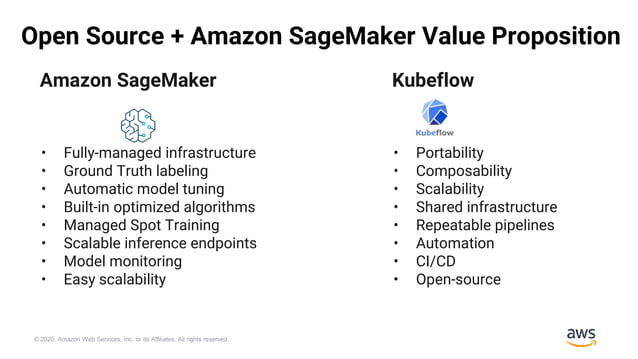 MLOps and Reproducible ML on AWS with Kubeflow and SageMaker | PPT