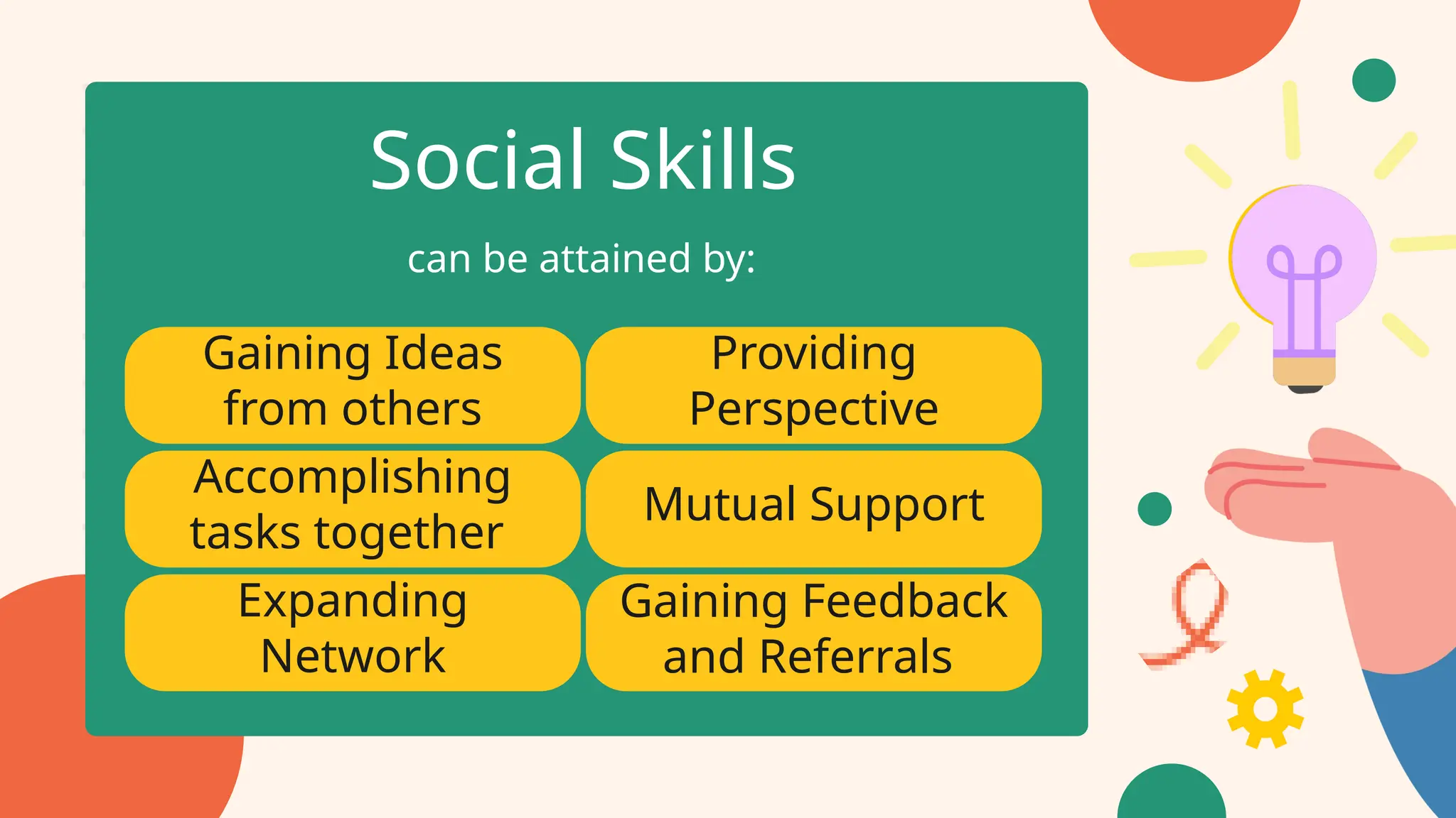 PPT for Social Literacy and skill - definition and types | PPTX