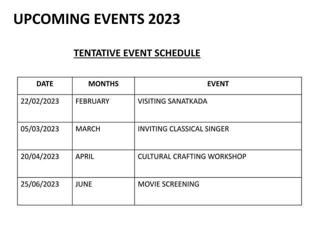 PPT for SPIC MACAY CLUB.pptx