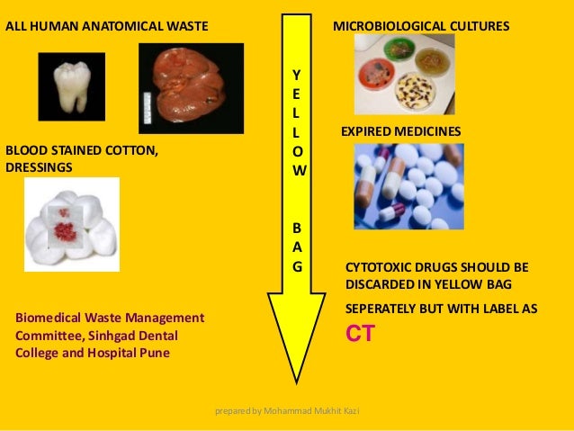 Ppt for staff training on biomedical waste mgmt