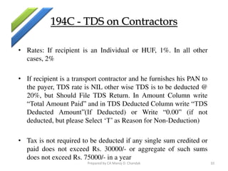 Tax deducted at source.................. | PDF
