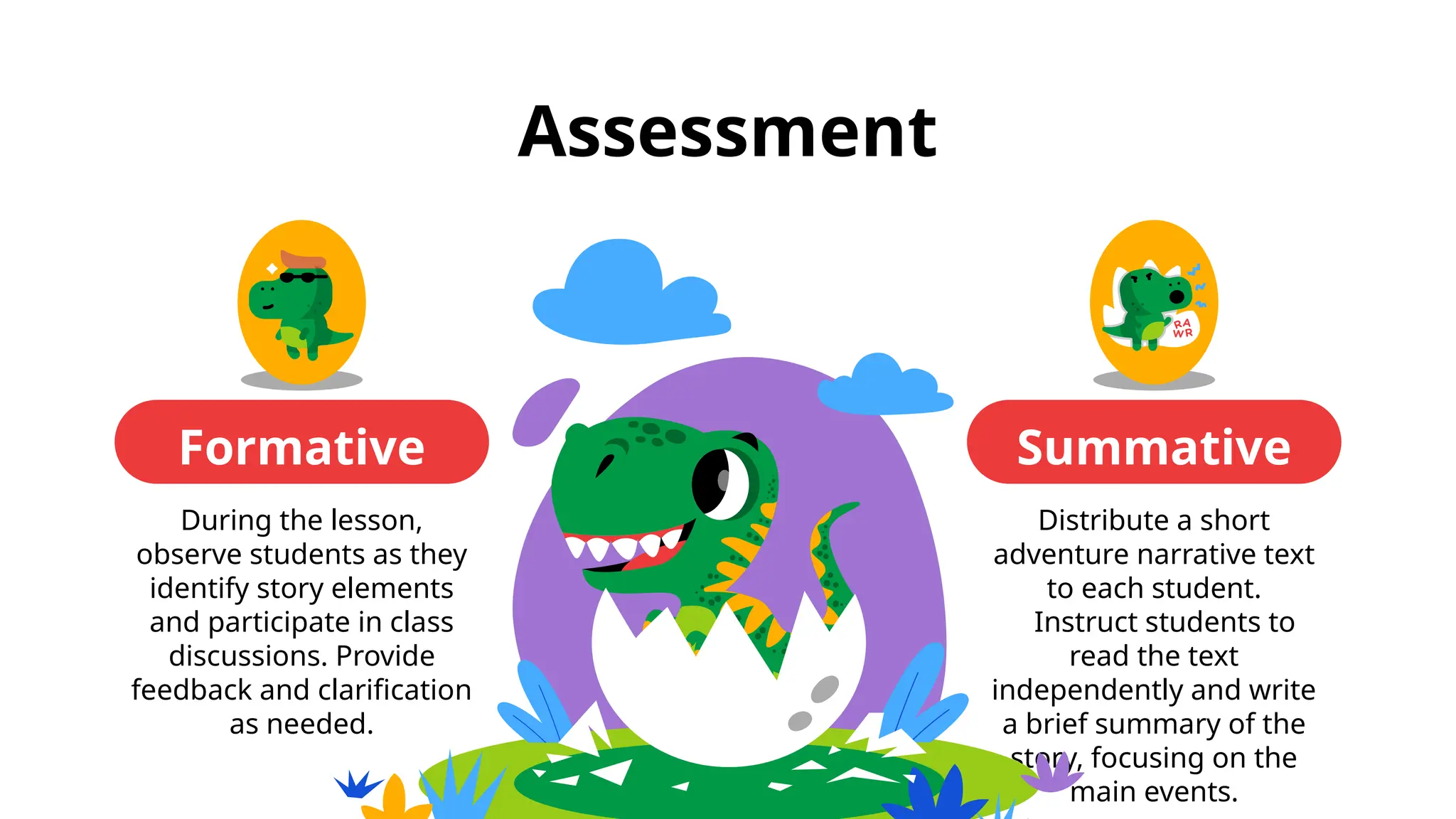 PPT for Teaching Children for four skills; reading, writing, speaking ...