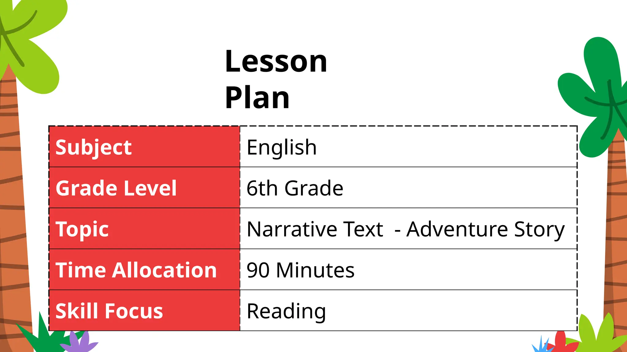 PPT for Teaching Children for four skills; reading, writing, speaking ...