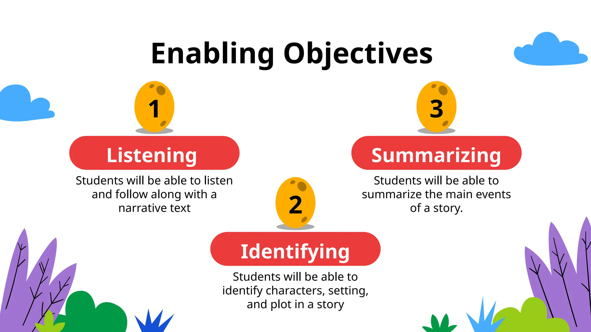 PPT for Teaching Children for four skills; reading, writing, speaking and listening with fun ...