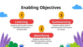 PPT for Teaching Children for four skills; reading, writing, speaking ...