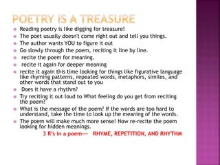 ppt forTeaching of Poetry.pptx