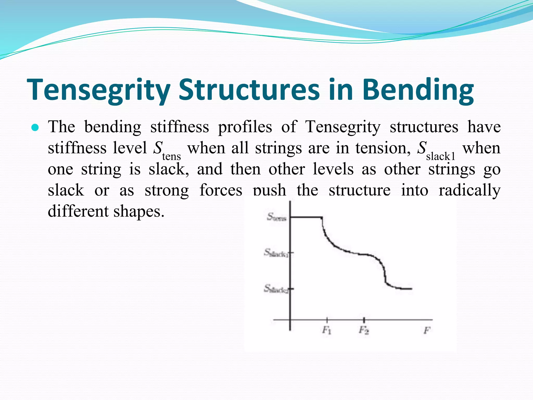Ppt for tensigrity | PDF