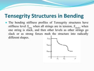 Ppt for tensigrity | PDF