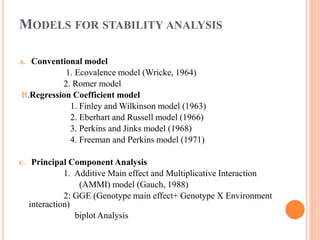 BIOMERTICAL TECHNIQUE FOR STABILITY ANALYSIS SHIV SHANKAR LONIYA 03.pptx