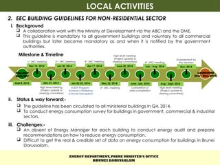 Establishing Energy Efficiency Bureau in | PPT