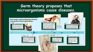 Disease | PPTX