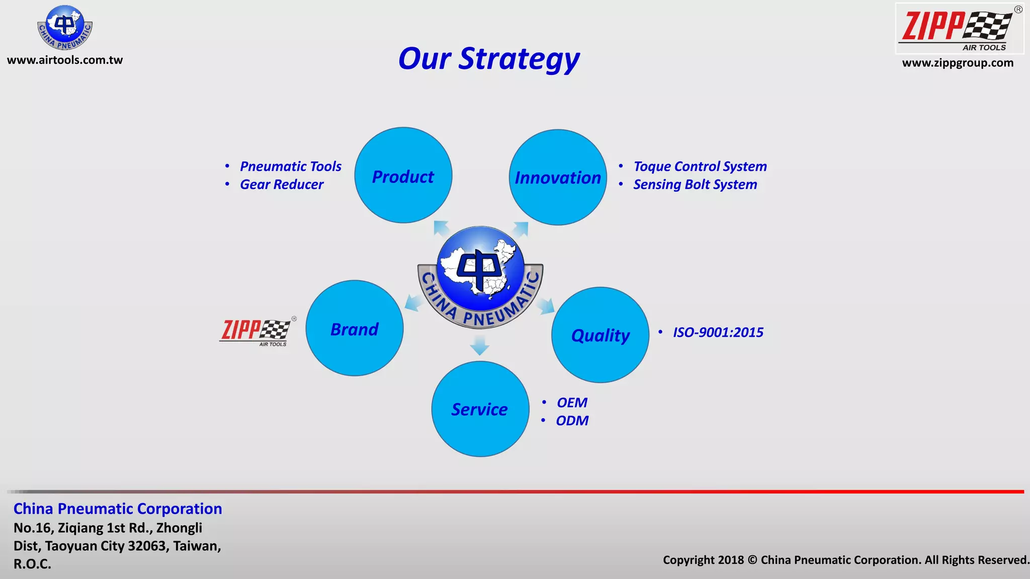 Wheel stud bolting solutions | PPT