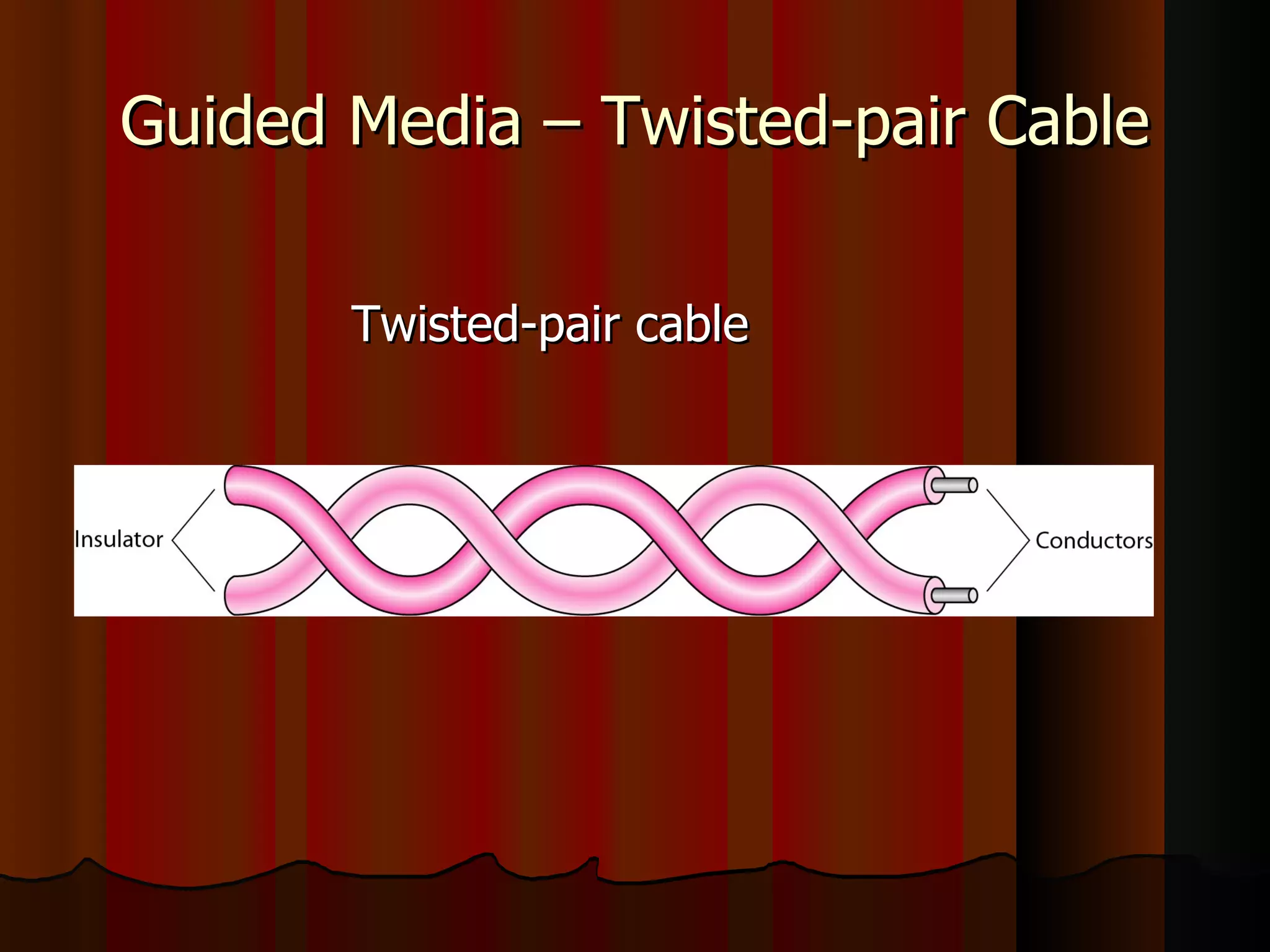 Ppt for tranmission media | PPT