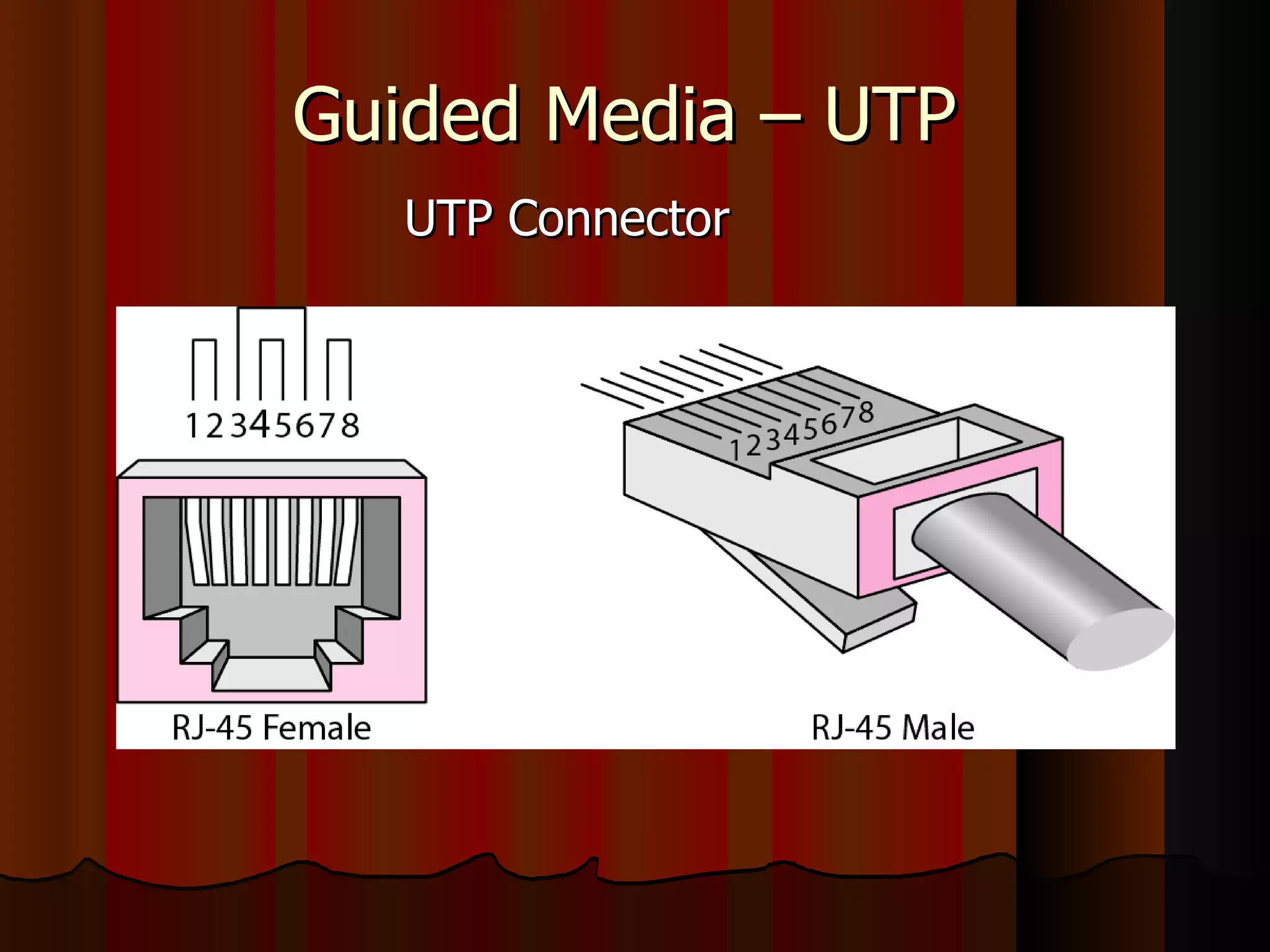 Ppt for tranmission media | PPT