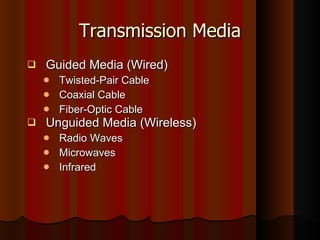 Ppt for tranmission media | PPT